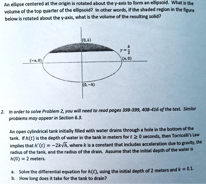 SOLVED: An ellipse centered at the origin is rotated about the Y-axis ...