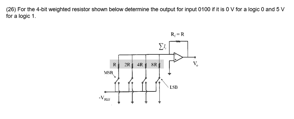 Solved For The 4 Bit Weighted Resistor Shown Below Determine The Output For Input 0100 If It