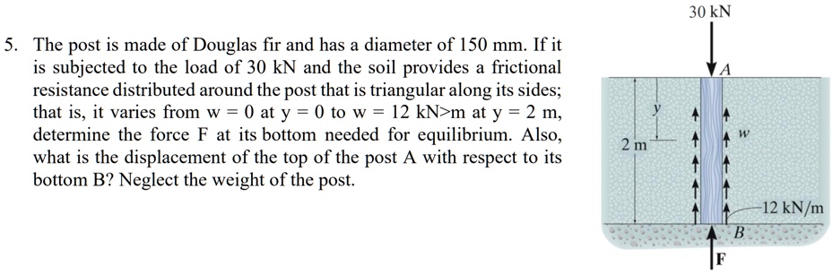 for douglas fir e 131 gpa 30kn 5 the post is made of douglas fir and ...