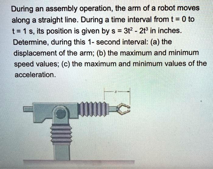 During an assembly operation, the arm of a robot moves along a straight ...
