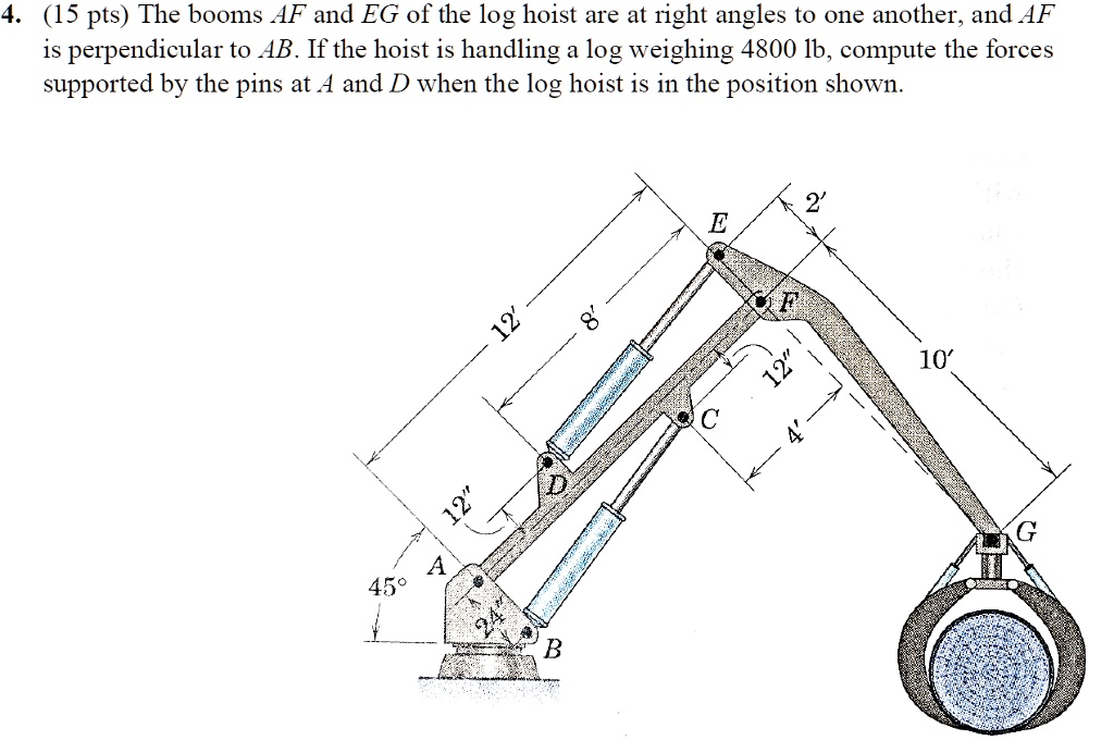 4. (15 pts) The booms AF and EG of the log hoist are at right angles to ...