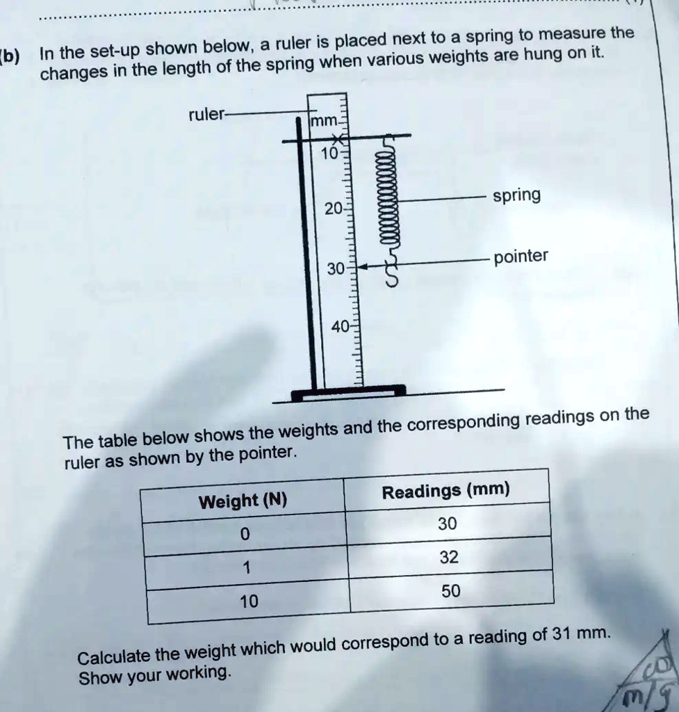 (b) In the set-up shown below, a ruler is placed next to a spring to ...