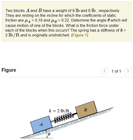Two Blocks Aand B Have Weight Of 9 Lb And 6 Lb Respectively They Are Resting On The Incline For 