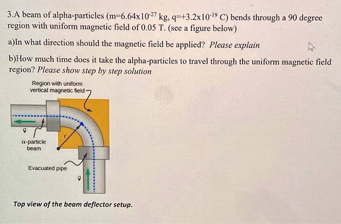 SOLVED: A beam of alpha-particles (m = 6.64x10^(-27) kg, q = +3.2x10 ...