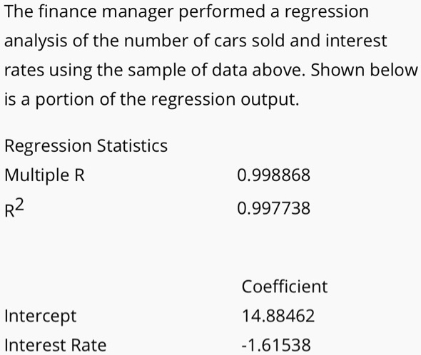 SOLVED: The finance manager performed a regression analysis of the number of cars sold and ...
