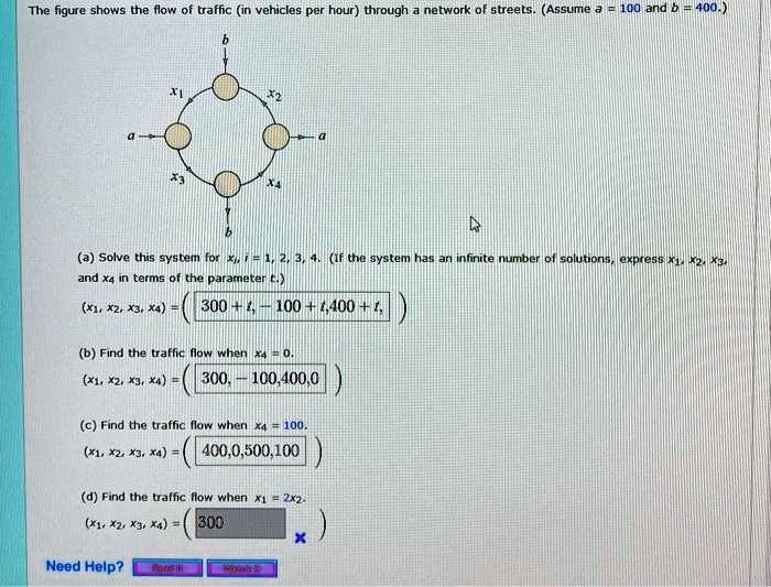 SOLVED:The figure shows the flow of traffic vehicles per hour) through ...