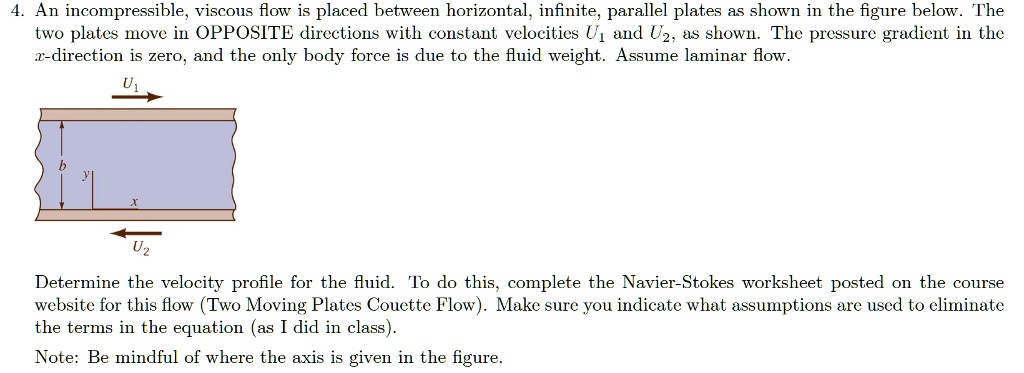 SOLVED: An incompressible, viscous flow is placed between horizontal ...