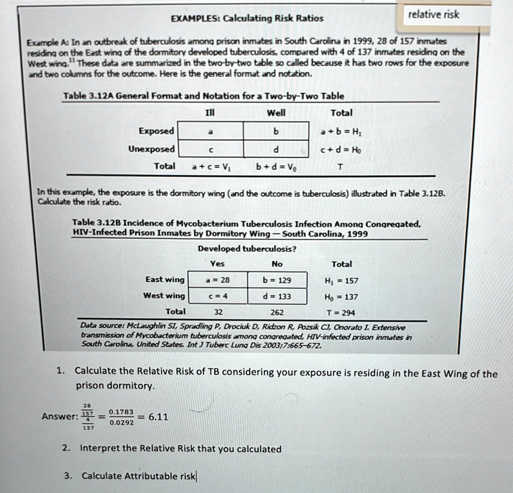 examples calculating risk ratios relative risk example a in an outbreak ...