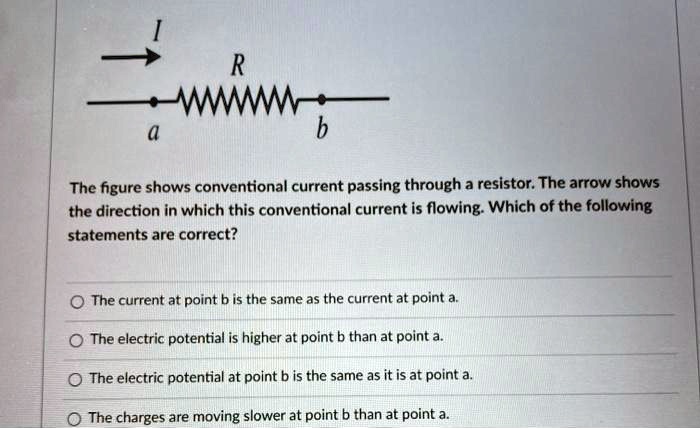 SOLVED: The figure shows conventional current passing through a ...