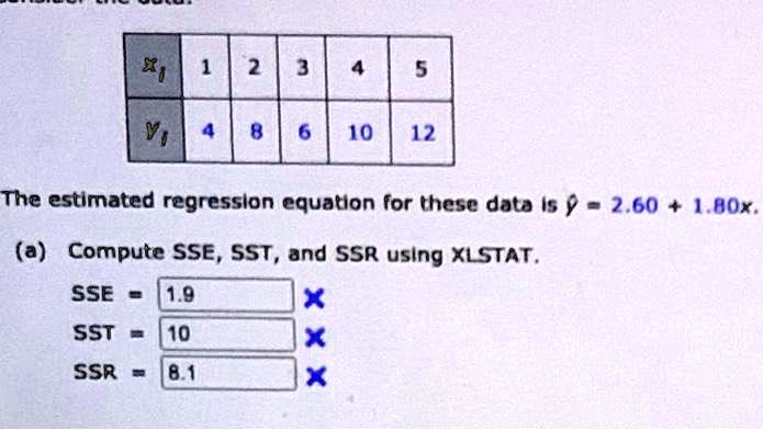 SOLVED: 10 12 The estimated regression equation for the data is Y = 2. ...