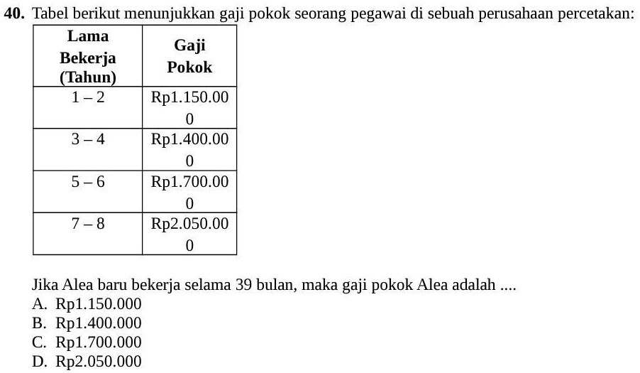 SOLVED: mohon bantuannya teman teman...beserta dengan caranya... 40 ... SOLVED: mohon bantuannya teman teman...beserta dengan caranya... 40 ...