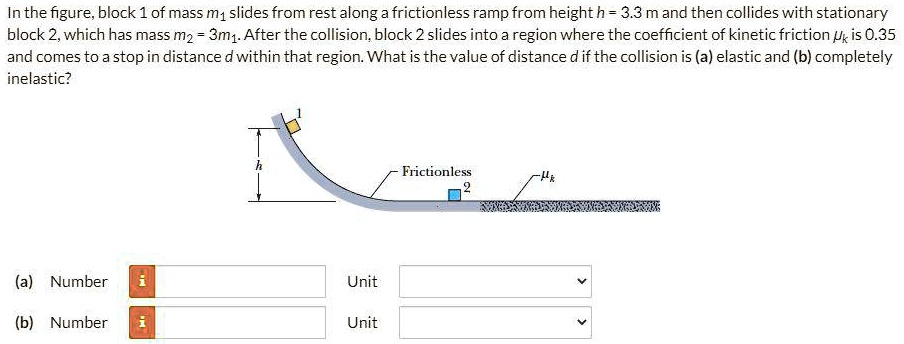 SOLVED:In the figure; block 1 of mass m slides from rest along a frictionless ramp from height h ...