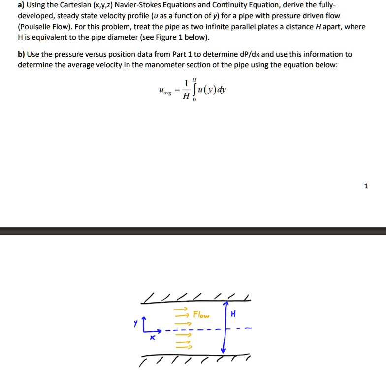A Using The Cartesian X Y Z Navier Stokes Equations And Continuity Equation Derive The Fully