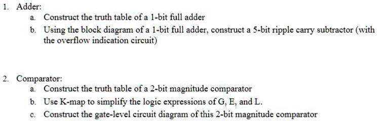1. Adder: a. Construct the truth table of a 1-bit full adder b. Using ...