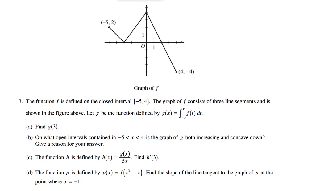 352 graph of the function f is defined on the closed interval 54 the graph of f consists of ...