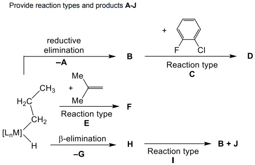 SOLVED: Text: Provide reaction types and products A-J Reductive ...