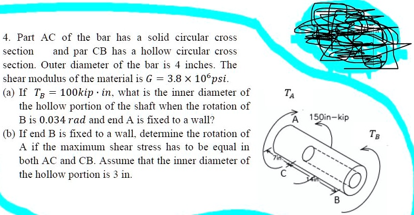 SOLVED: 4. Part AC of the bar has a solid circular cross section and ...
