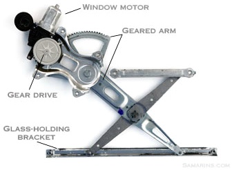 SOLVED: Draw a kinematic stick-diagram representation of window ...