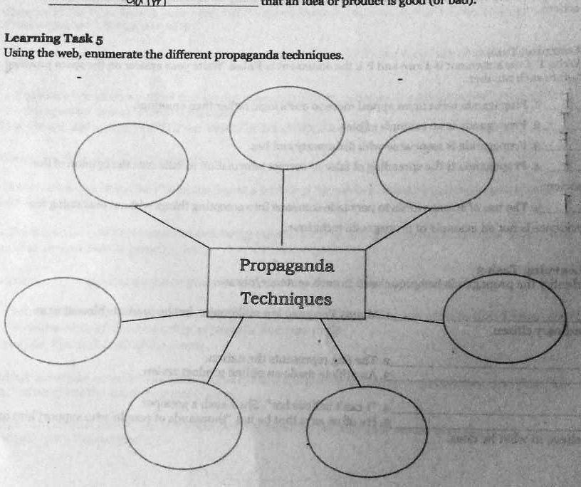 Learning Task 5: Using the web, enumerate the different propaganda ... Learning Task 5: Using the web, enumerate the different propaganda ...