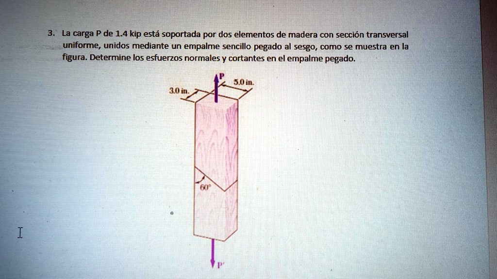 3. La carga P de 1.4 kip está soportada por dos elementos de madera con sección transversal ...