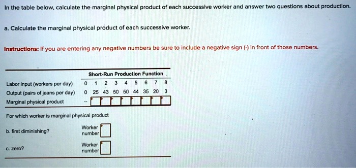 In the table below, calculate the marginal physical product of each successive worker and answer ...
