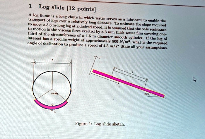 1 Log slide [12 points] A log flume is a long chute in which water ...