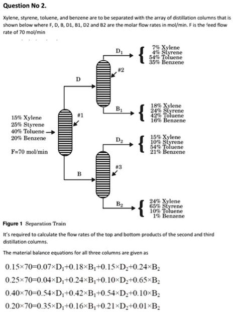 Question No 2. Xylene, styrene, toluene, and benzene are to be separated with the array of ...