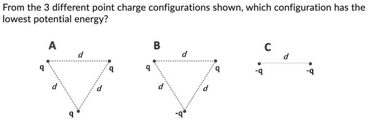 SOLVED: From the 3 different point charge configurations shown, which ...