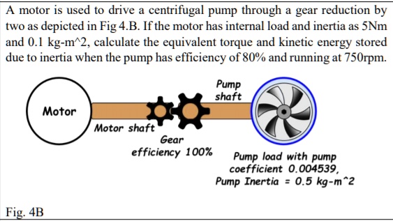 a motor is used to drive a centrifugal pump through a gear reduction by ...