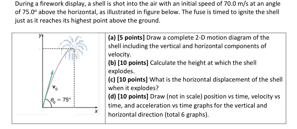 SOLVED: During a firework display, a shell is shot into the air with an ...