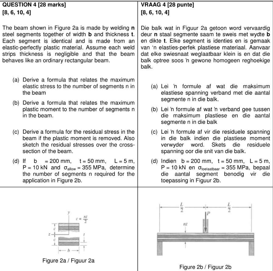 SOLVED: QUESTION 4 [28 marks] [8, 6, 10, 4] VRAAG 4 [28 punte] [8, 6 ...