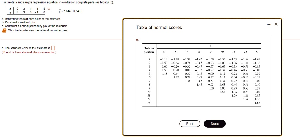 SOLVED: For the data and sample regression equation shown below ...