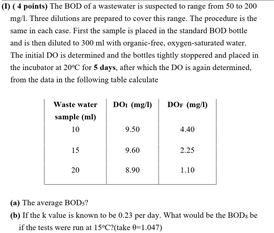 i 4 points the bod of a wastewater is suspected to range from 50 to 200 ...