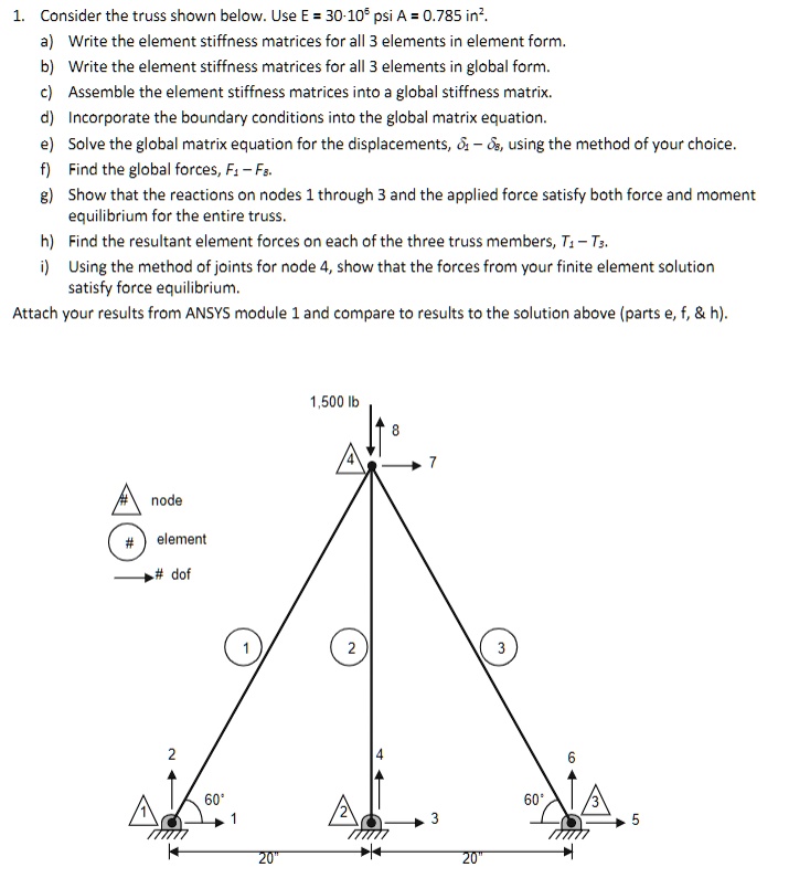 1. Consider the truss shown below. Use E = 30-10 5 psi A = 0.785 in 2 ...