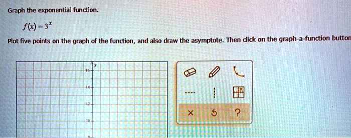 SOLVED: Graph the exponential function. f(x) = 3^x Plot five points on the graph of the function ...