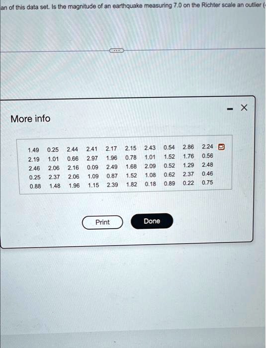 SOLVED: Titlewithtopic: Analysis of Earthquake Magnitudes on the Richter Scale