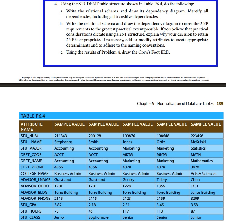 Read the prompt below. Use Table below and help with problems A, B, and ...