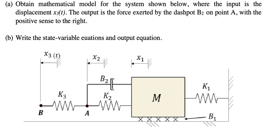 a obtain a mathematical model for the system shown below where the input is the displacement x3t ...