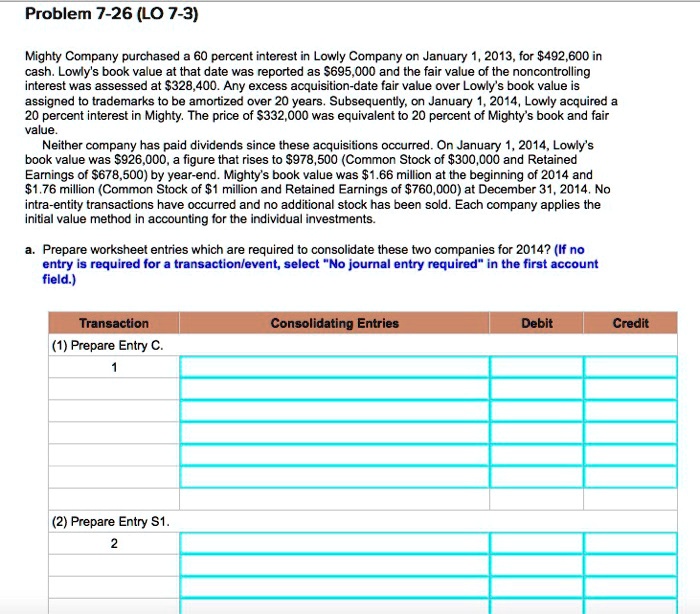 a includes 5 journal entries to prepare total b what is the net income ...