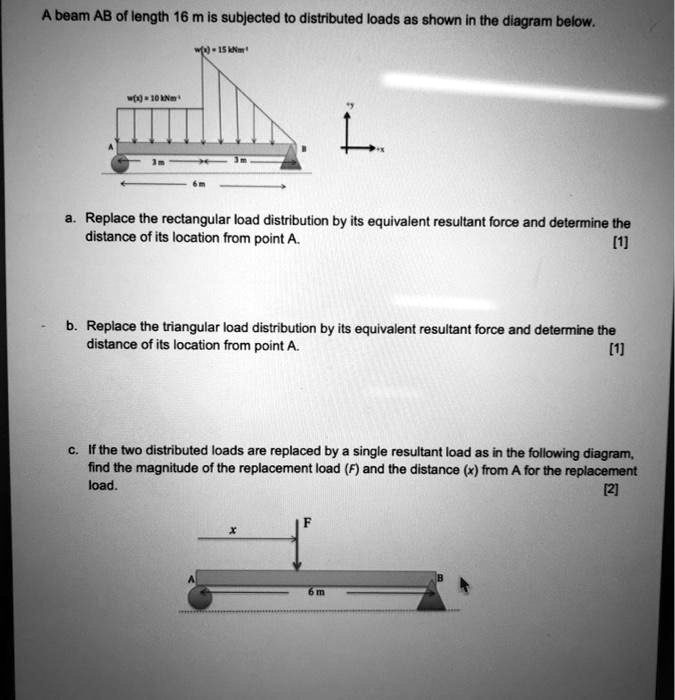 A beam AB of length 16 m is subjected to distributed loads as shown in ...