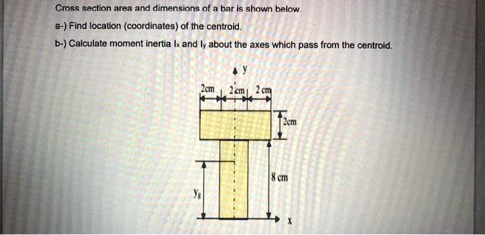 Cross section area and dimensions of a bar is shown below. a-) Find ...