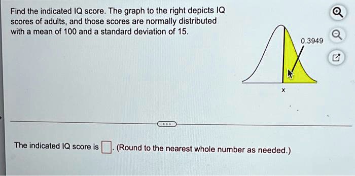 Find the indicated IQ score. The graph to the right depicts IQ scores of adults, and those ...