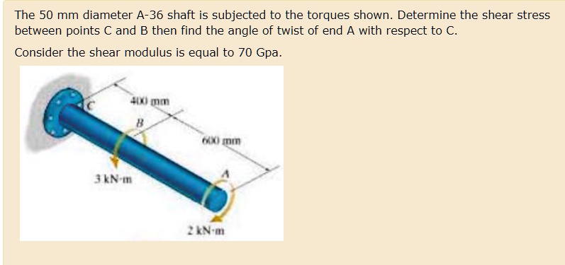 The 50 mm diameter A-36 shaft is subjected to the torques shown ...