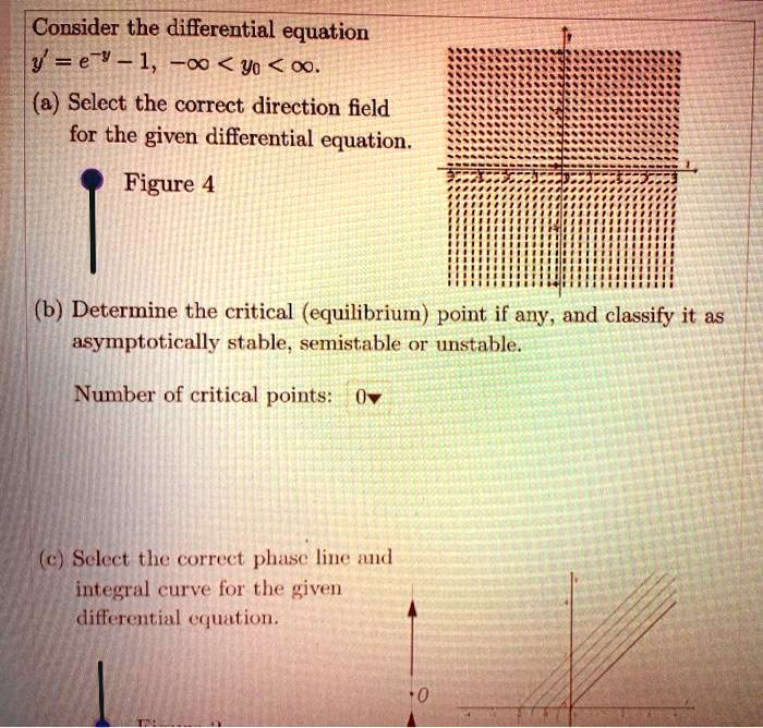 SOLVED: Consider the differential equation y e v 51, FOO