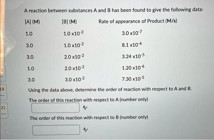SOLVED: A reaction between substances A and B has been found to give the following data: [A](M ...