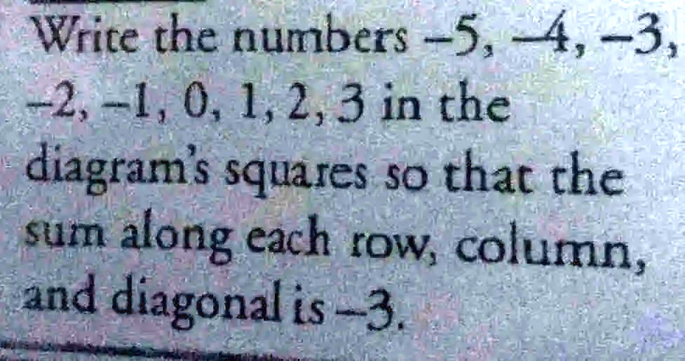 Write the numbers 5, 5, 4, =, 3, -2, 4, 0, 1, 2, 3 in the diagram's squares so that the sum ...