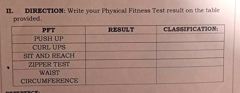 II. DIRECTION: Write your Physical Fitness Test result on the table ...