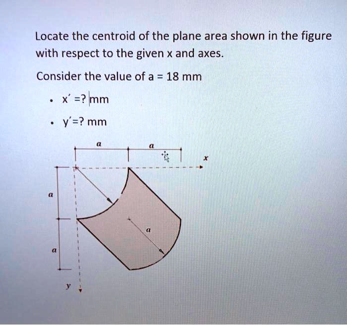 Locate the centroid of the plane area shown in the figure with respect to the given x and axes ...