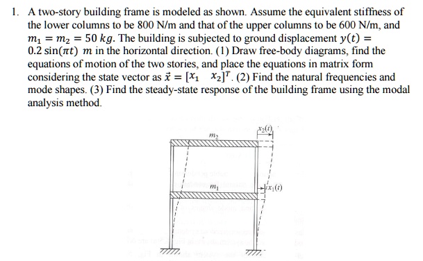 SOLVED: A two-story building frame is modeled as shown. Assume the ...