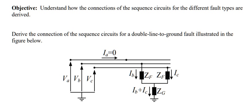 Objective: Understand how the connections of the sequence circuits for the different fault types ...
